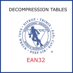 EAN32 | IANTD France BeNeLux